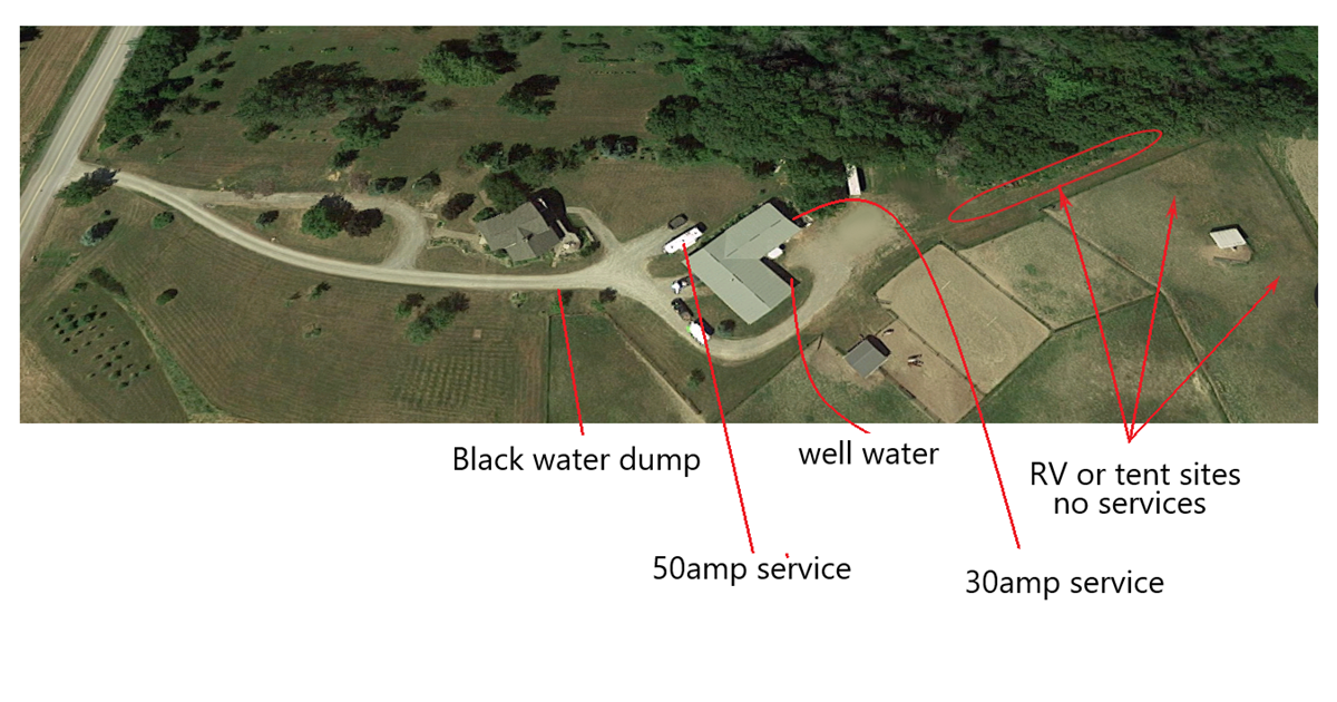 Private RV/Tent sites - Pelham, Ontario